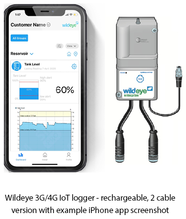 Wildeye Device Overview – Wildeye Information