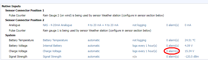 Managing Li-ion battery pack alerts – Wildeye Information